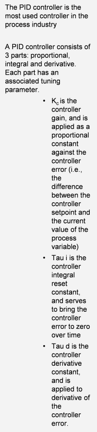 Getting Started with Aspen Dynamics